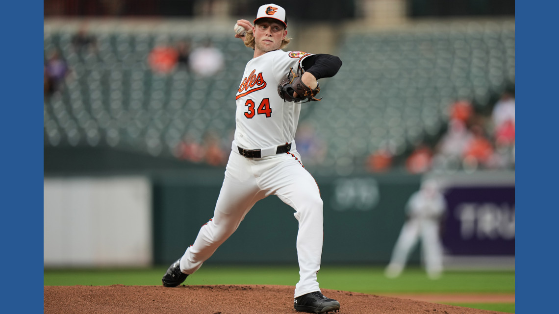Shane Baz strikes out season-high 9, Basallo hits 3-run homer as ...