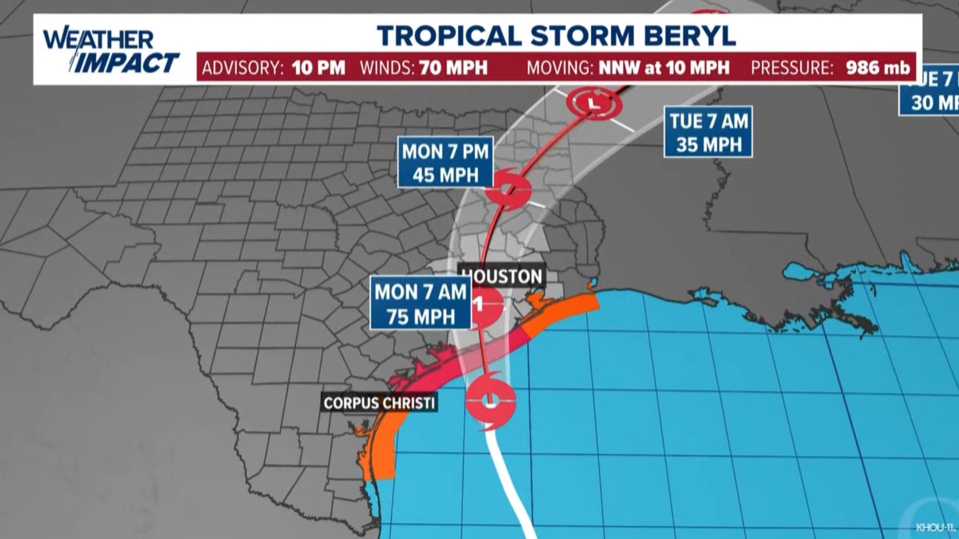 Beryl Tracker: What Houston and Southeast Texas can expect, when | ksdk.com