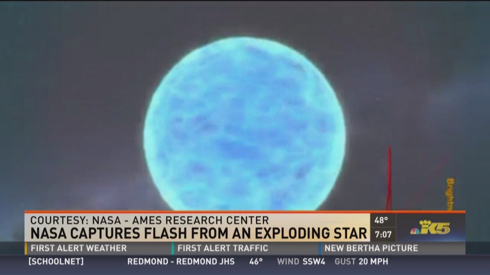 Caught for the First Time: The Early Flash of an Exploding Star | ksdk.com
