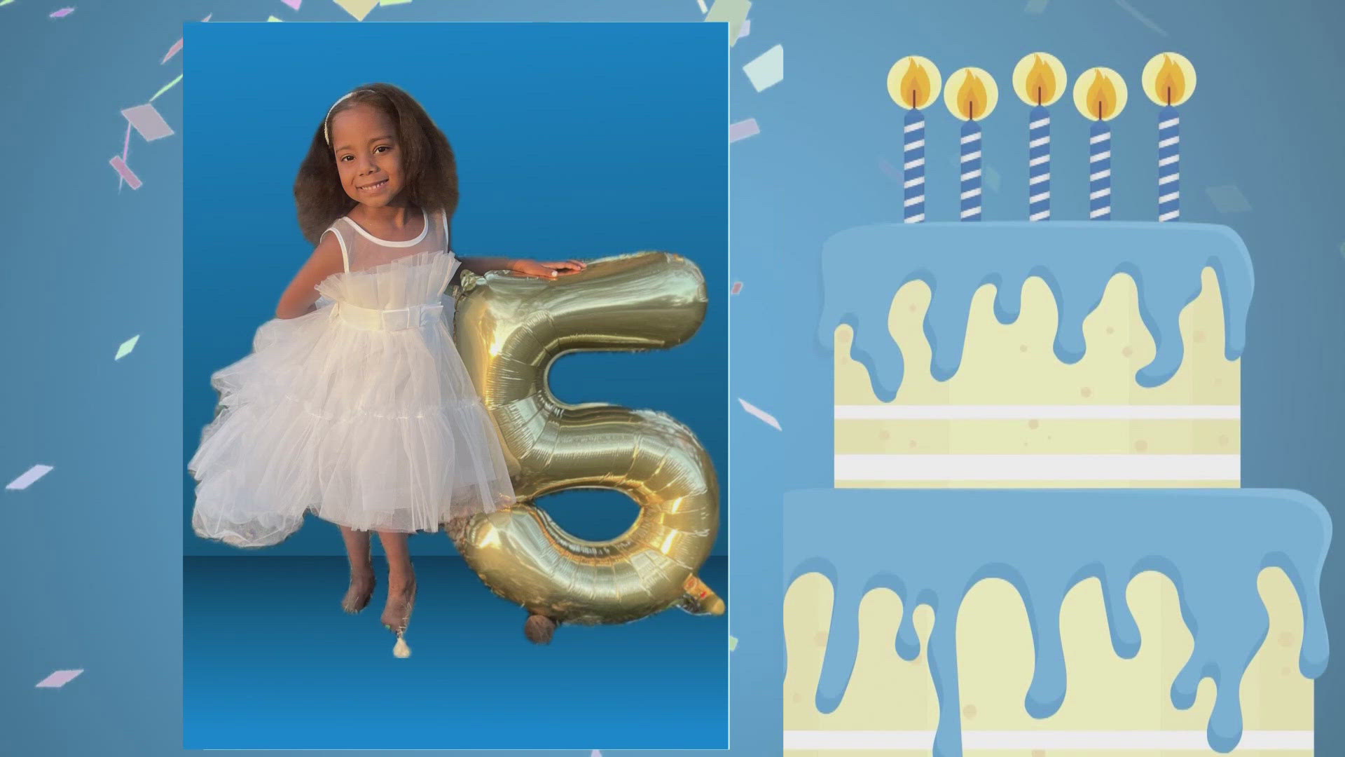 Look Who's 5: Happy Birthday, Aziyah! | ksdk.com