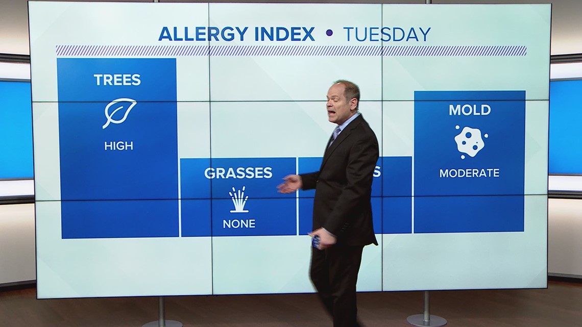 Scott Connell's forecast | ksdk.com