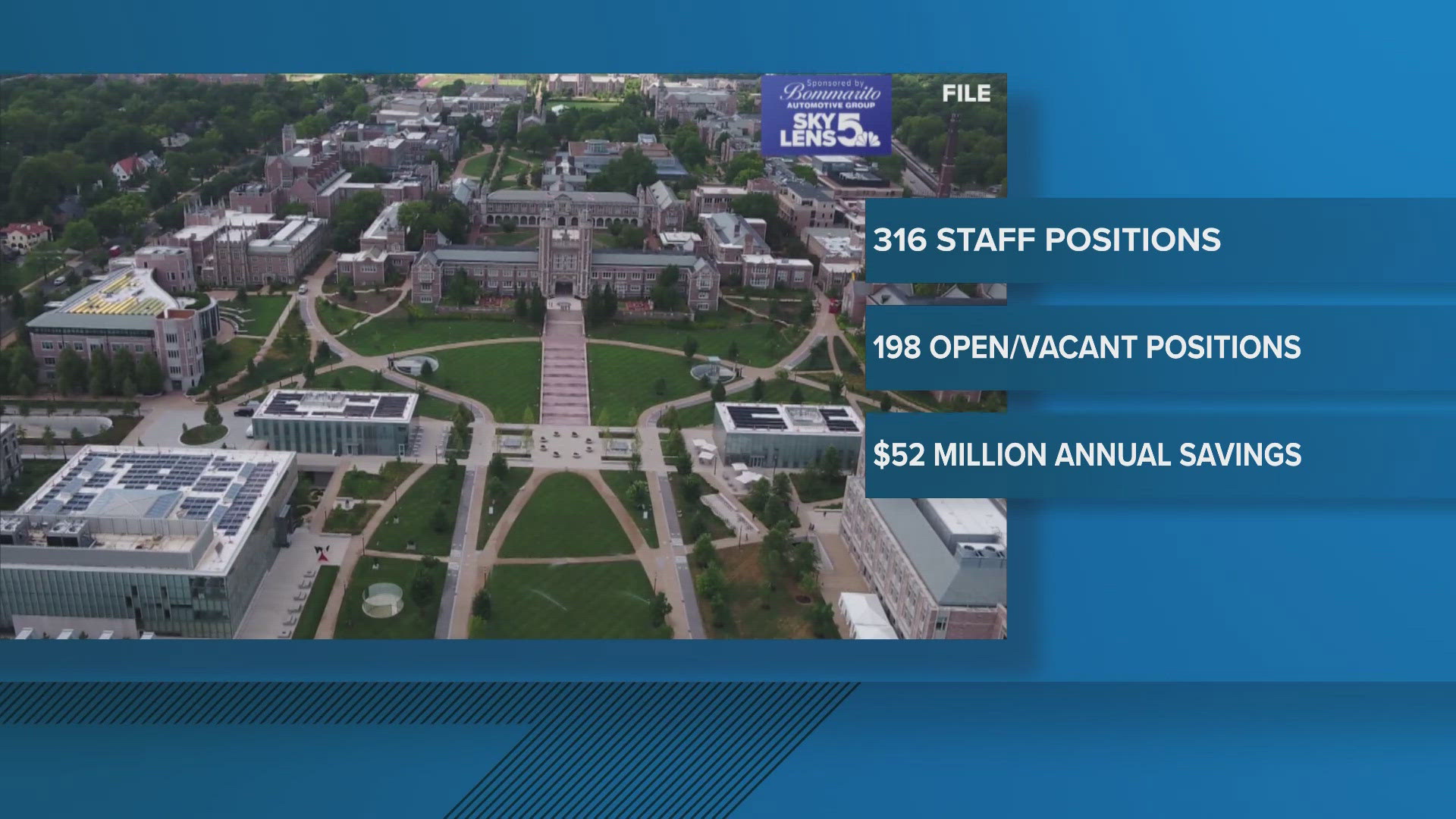 UnitedHealthcare massively downsizes space at St. Louis-area office ...