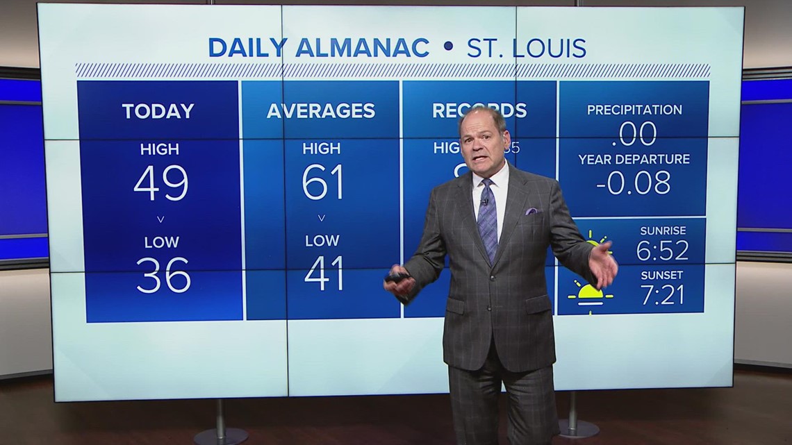 St. Louis Local News | St. Louis' source for Local News, Sports ...