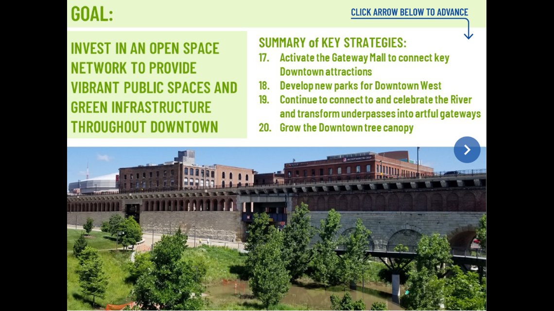 Downtown St. Louis future development | ksdk.com