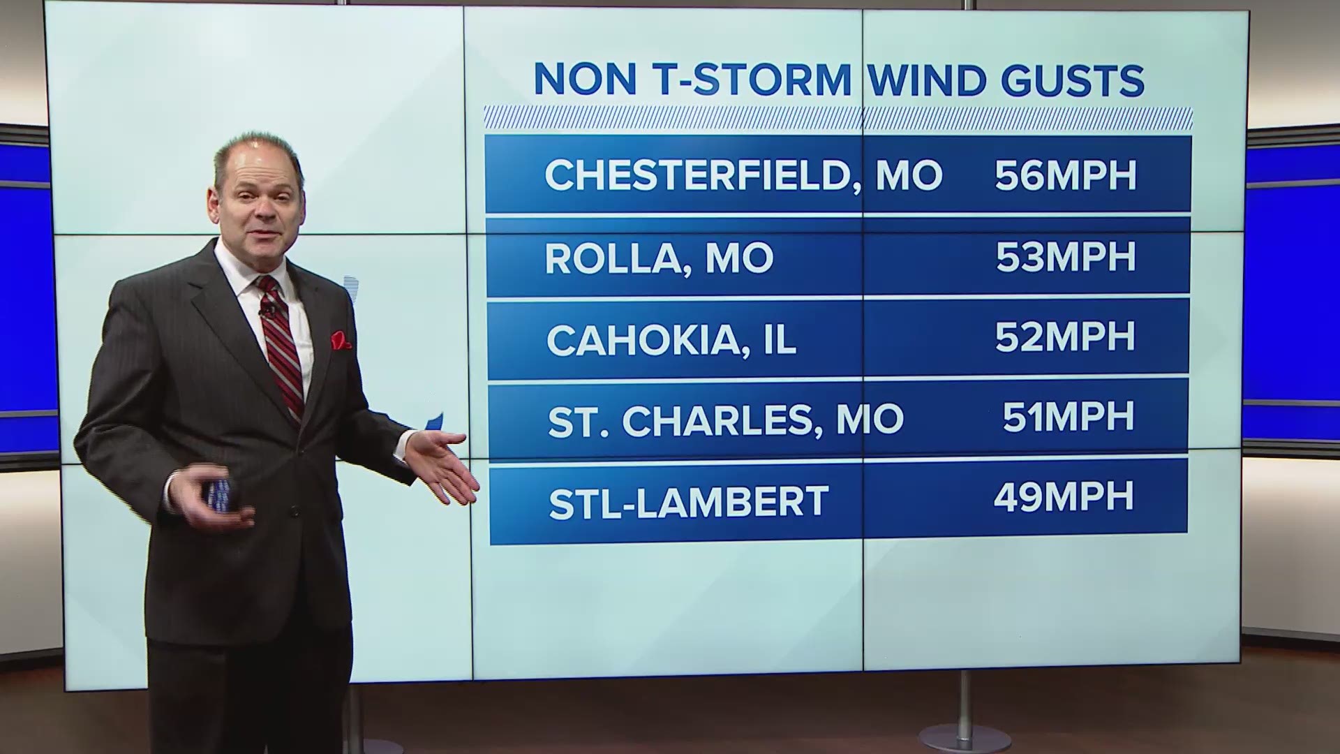 Scott Connell's late night forecast | ksdk.com