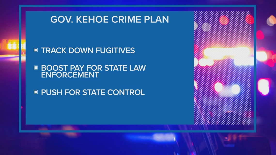 New governor shares plans for Missouri as St. Louis leaders release ...