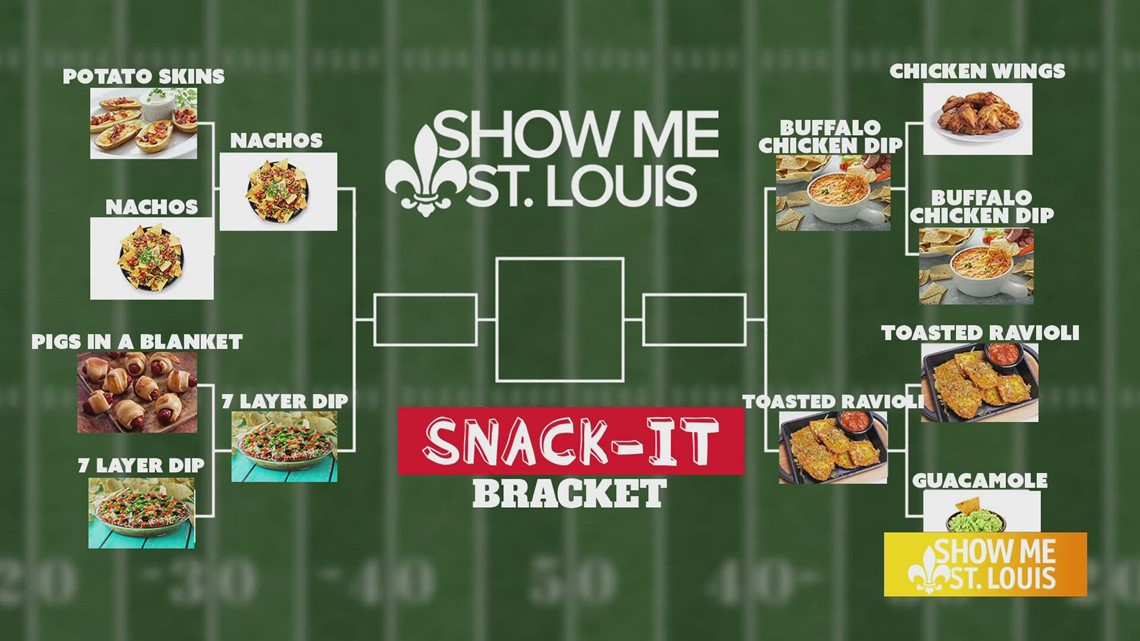 The 2024 Snack-It Bracket | ksdk.com