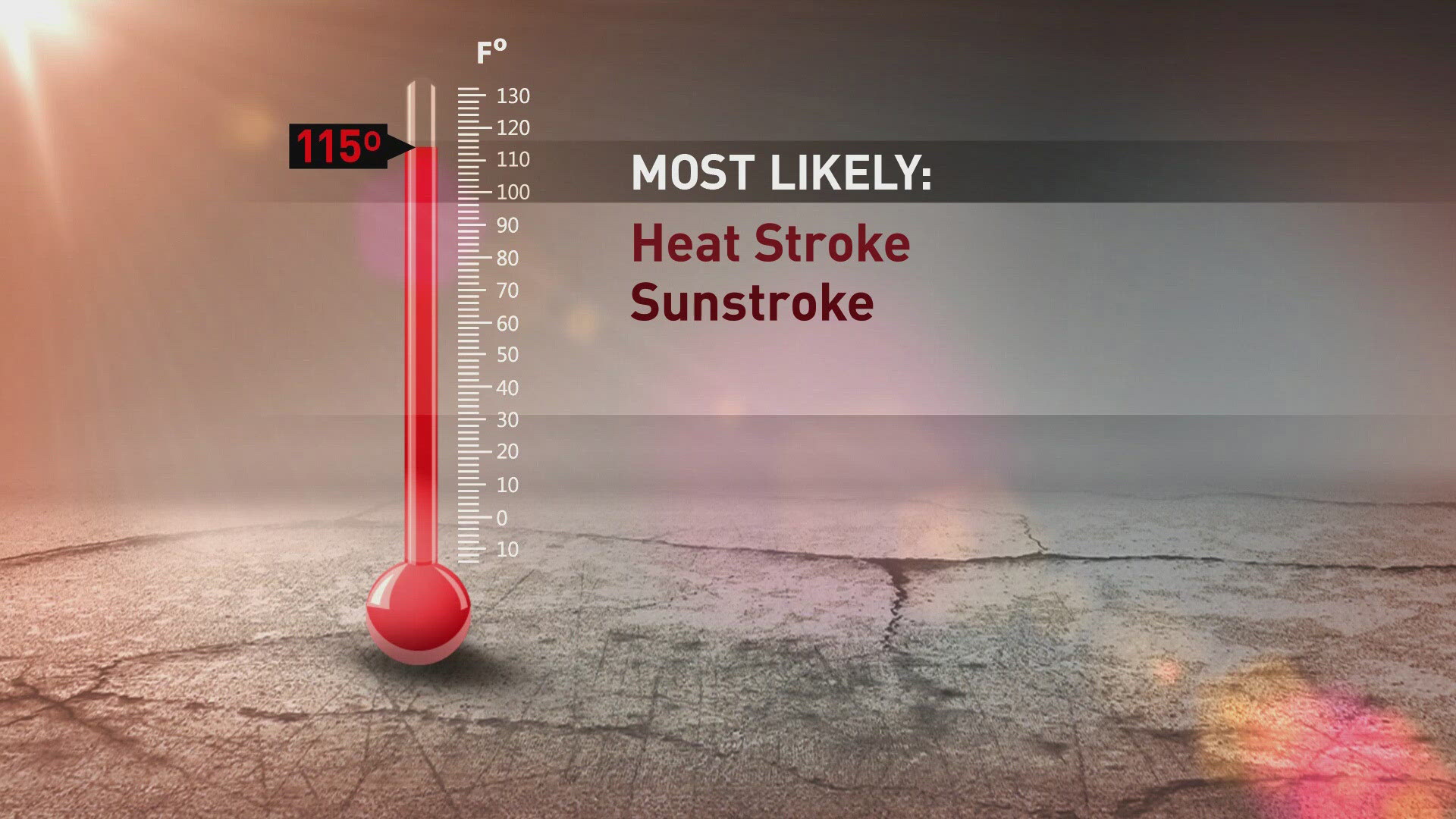 Tips for staying safe amid dangerous heat in St. Louis | ksdk.com