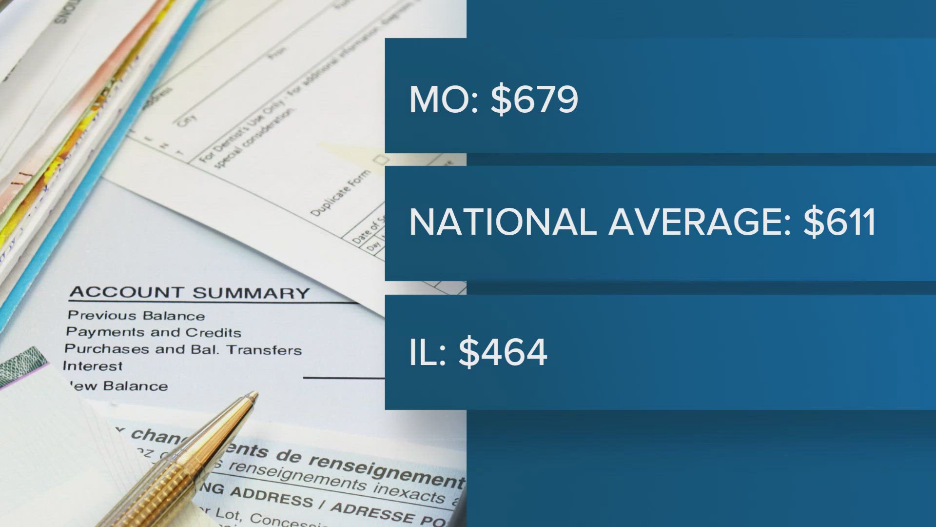 Missouri ranks 2nd in US for most expensive utilities, study says ...