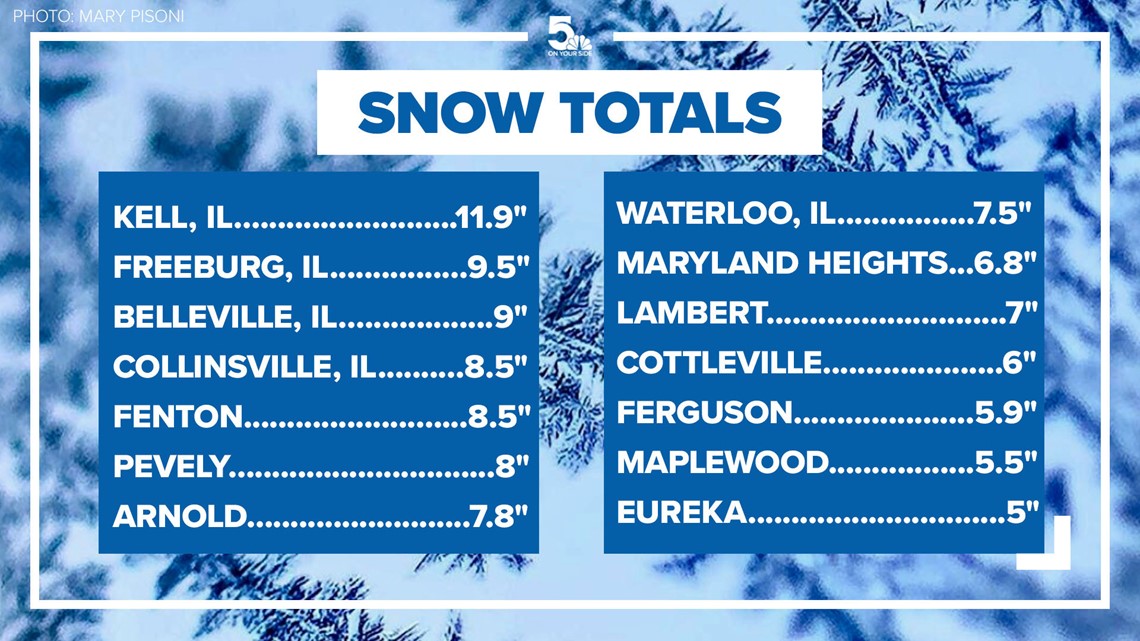 St. Louis area snow totals | ksdk.com