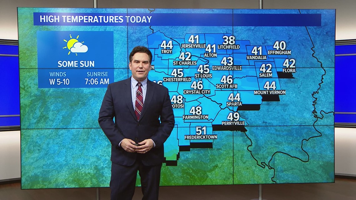 Jim Castillo's forecast | ksdk.com