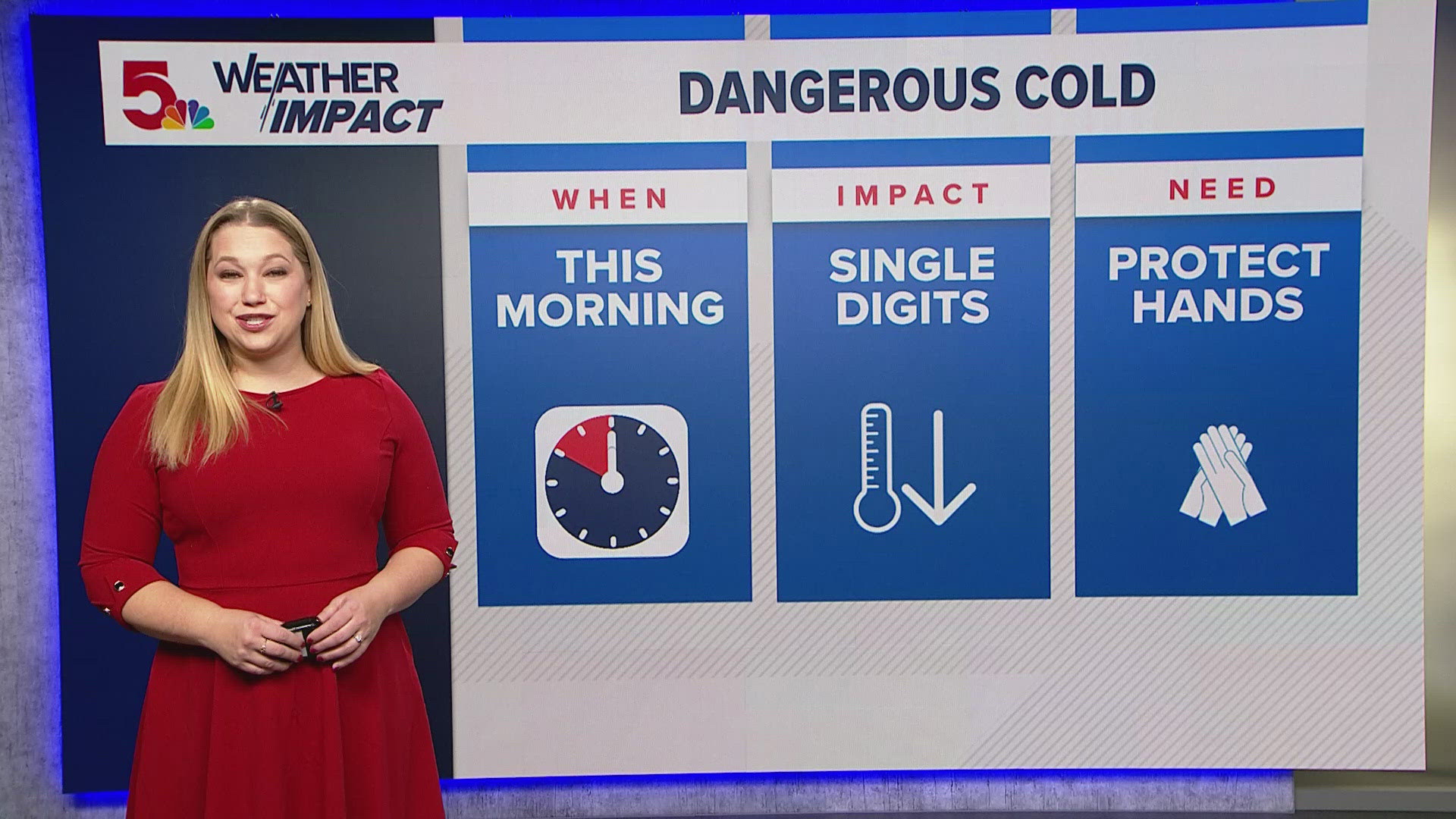 St. Louis forecast: Dangerous cold Sunday | ksdk.com