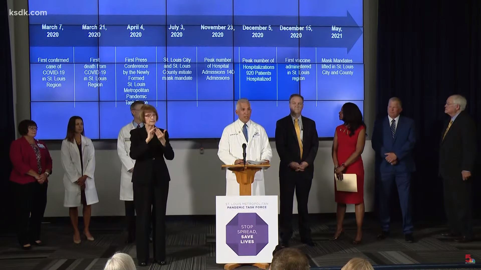 St. Louis hospital coronavirus task force gives final briefing | ksdk.com