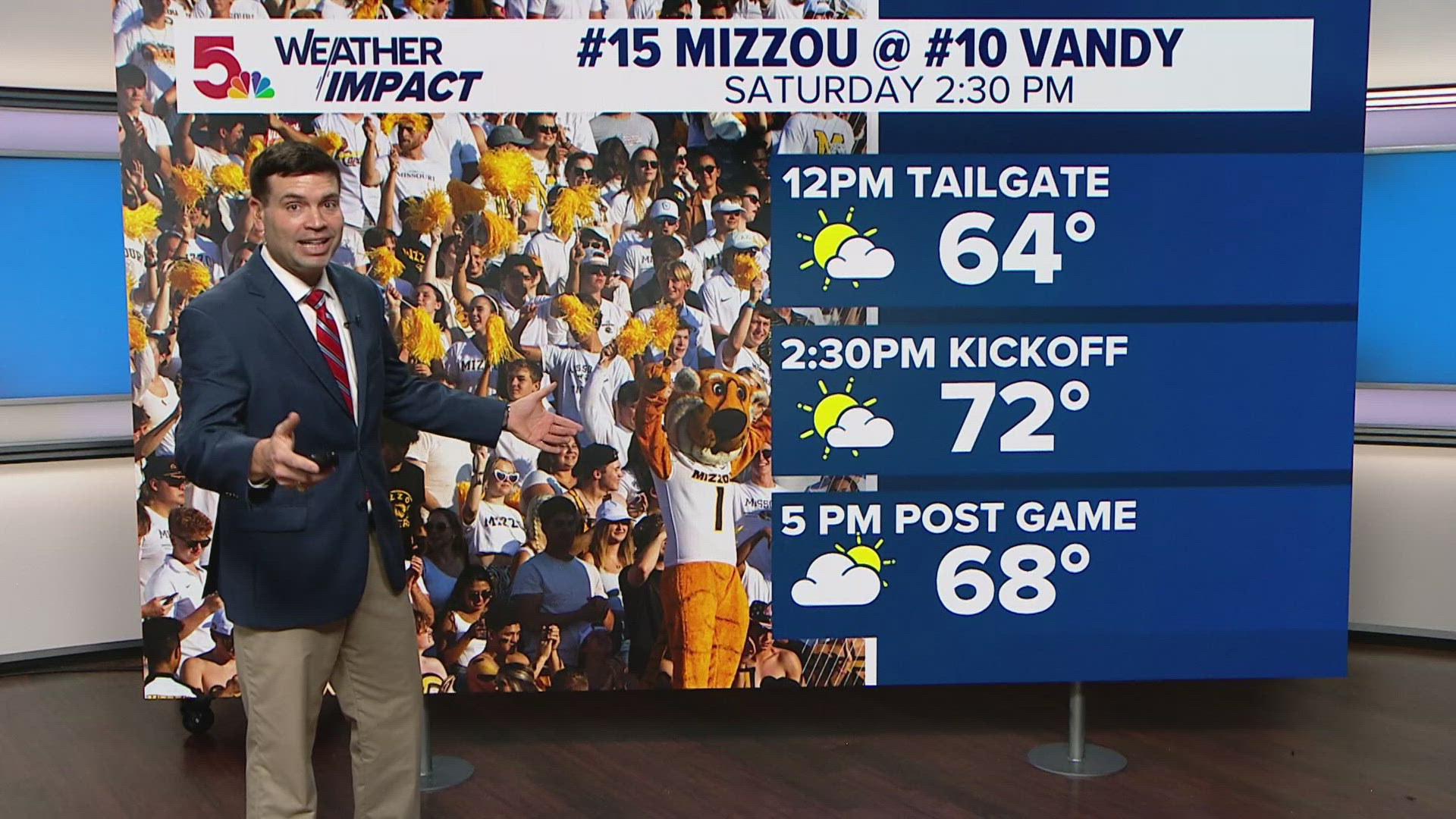 Mike Bush | ksdk.com