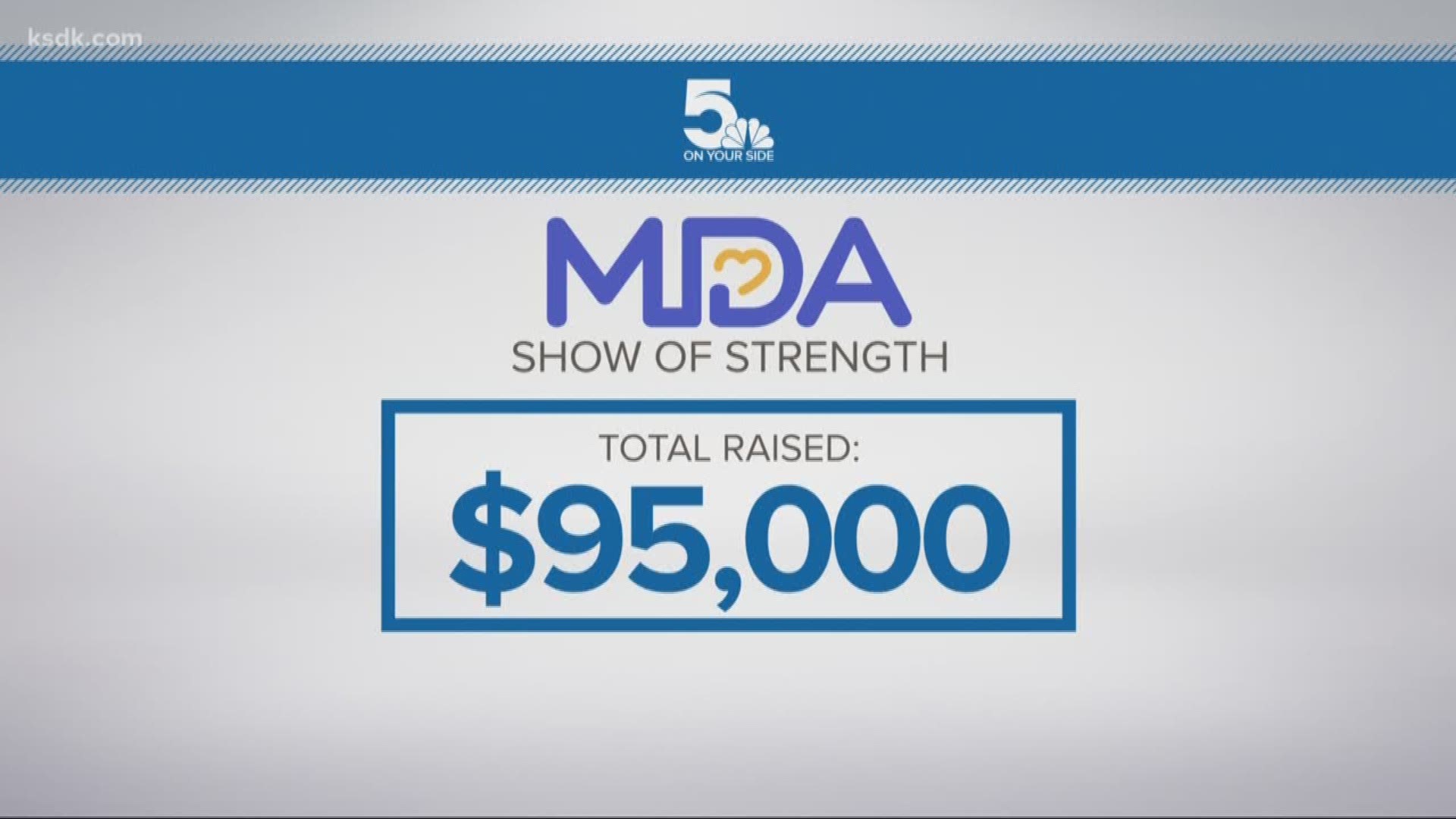 How to donate to the MDA Telethon!! | ksdk.com