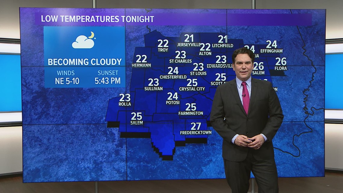 Jim Castillo's forecast | ksdk.com