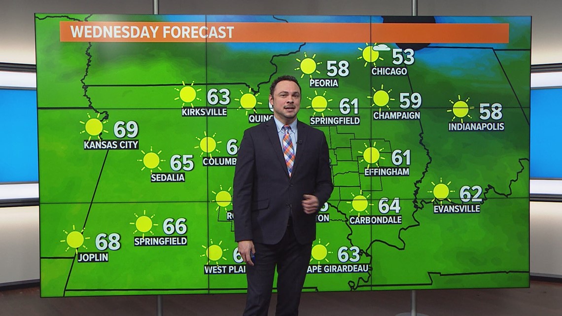 St. Louis kid meteorologist gives daily weather report | ksdk.com