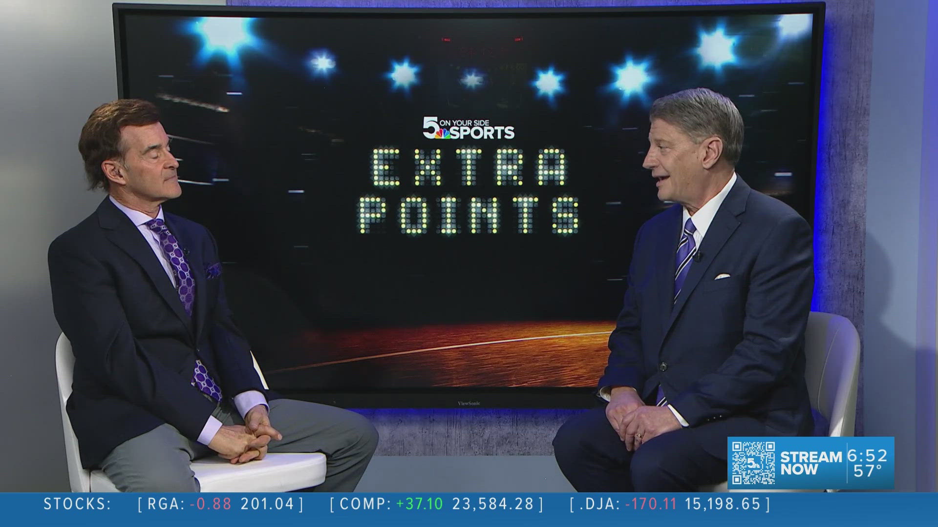 Extra Points: Figure Skating Championships in St. Louis | ksdk.com