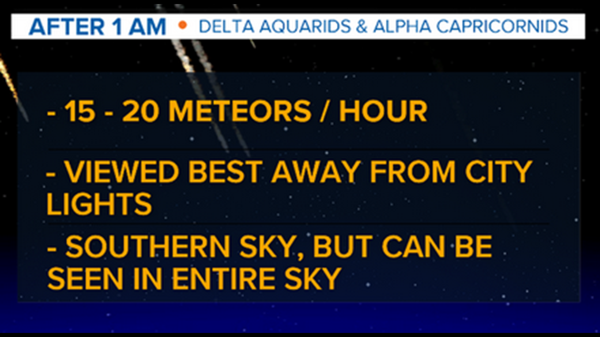 How to see double meteor shower Tuesday in St. Louis | Forecast | ksdk.com