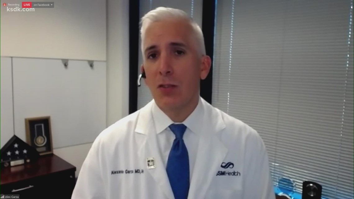 St. Louis Metropolitan Pandemic Task Force update for Jan. 5, 2022 ...