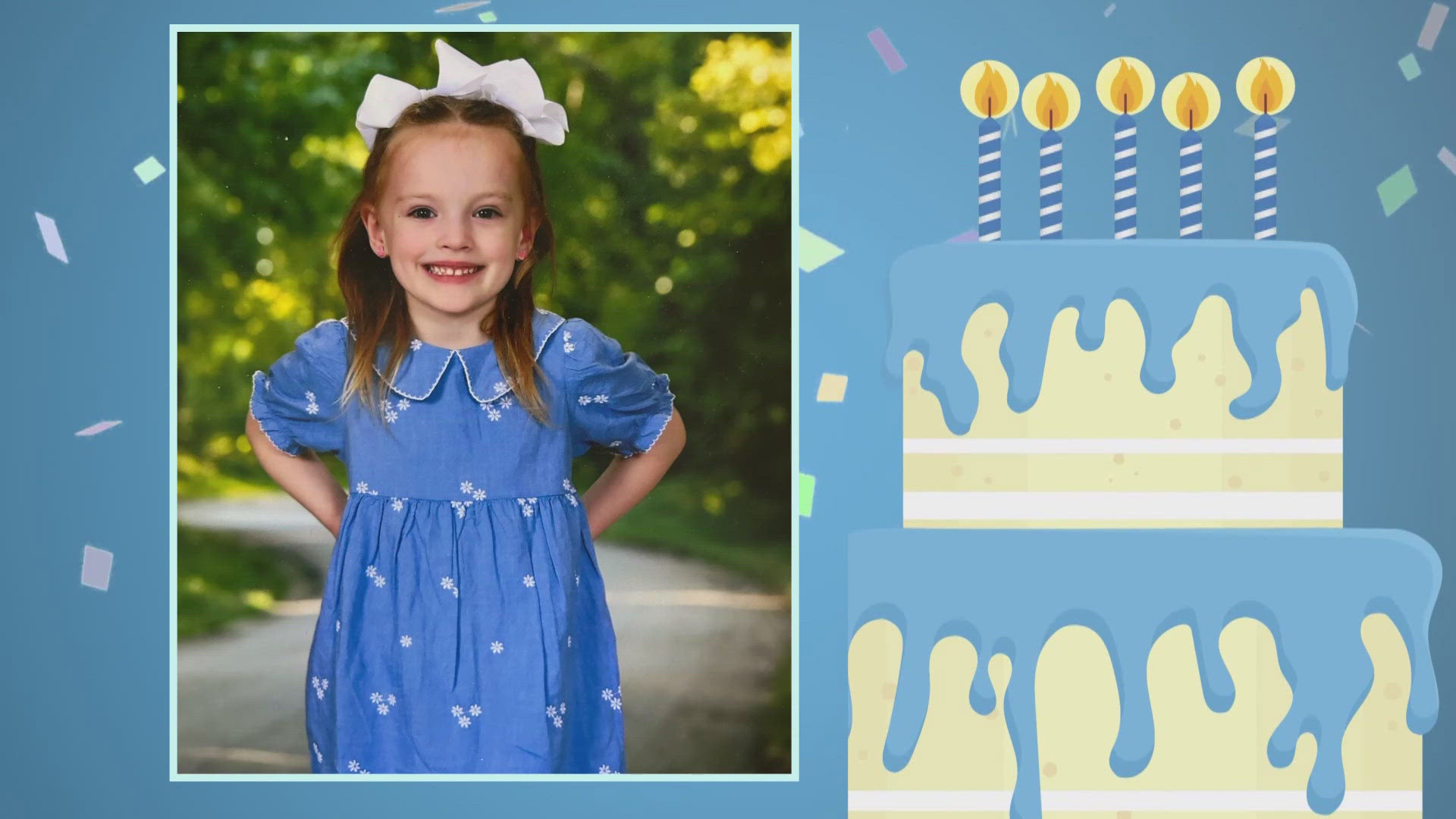 Look Who's 5: Happy birthday, Charlee! | ksdk.com