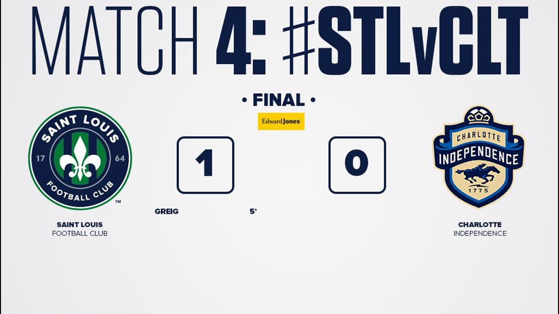St. Louis Football club, STLFC Wins 1-0 Against Charlotte Independence ...