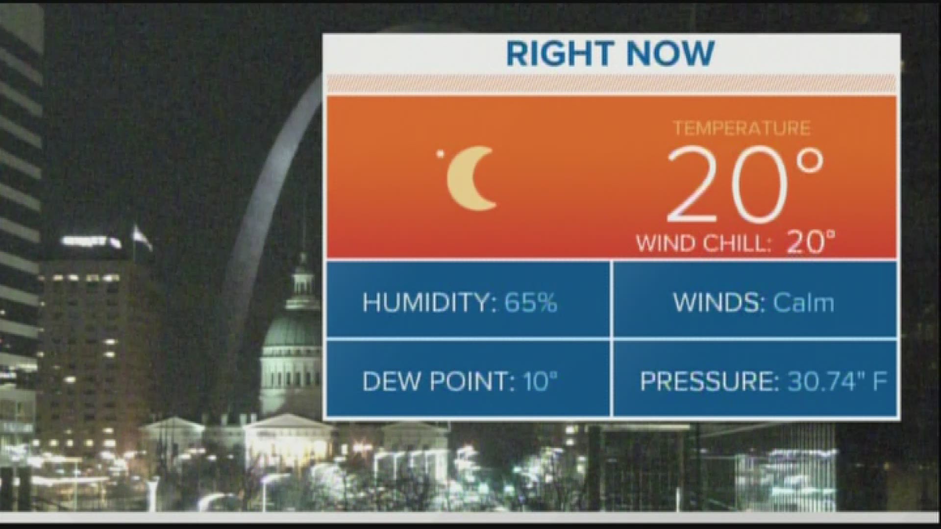 Anthony Slaughter's Friday forecast | ksdk.com