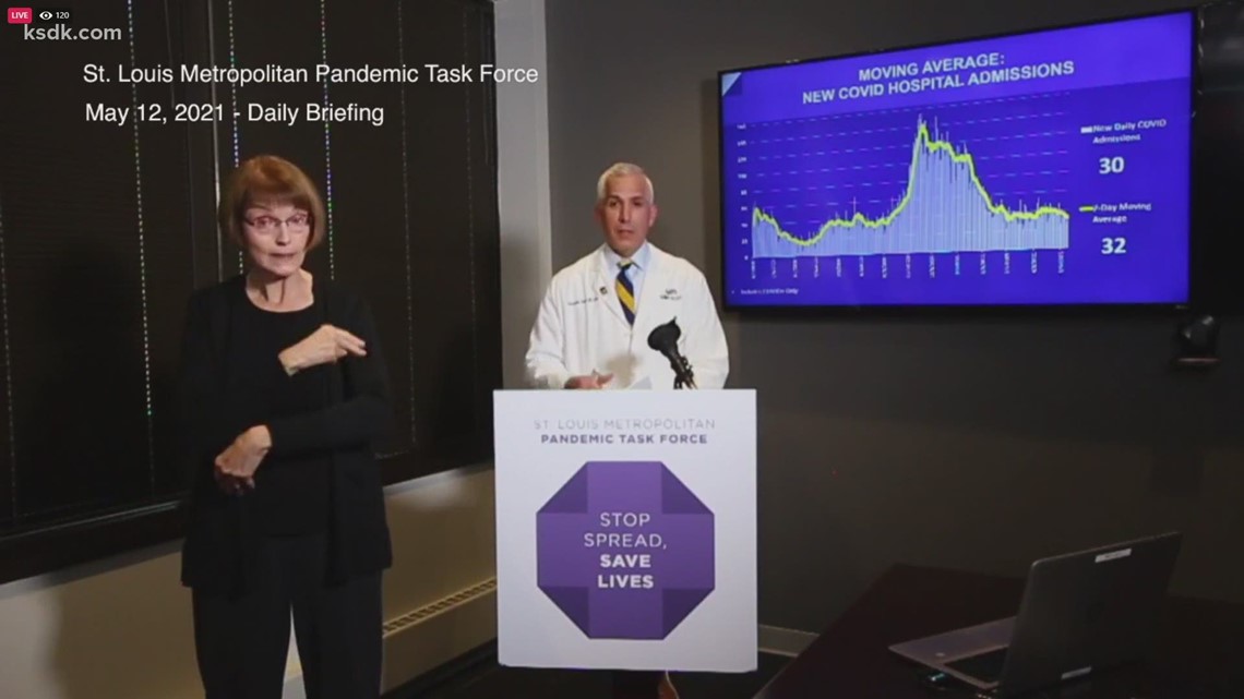 All St. Louis area task force hospitals ready to vaccinate kids | ksdk.com