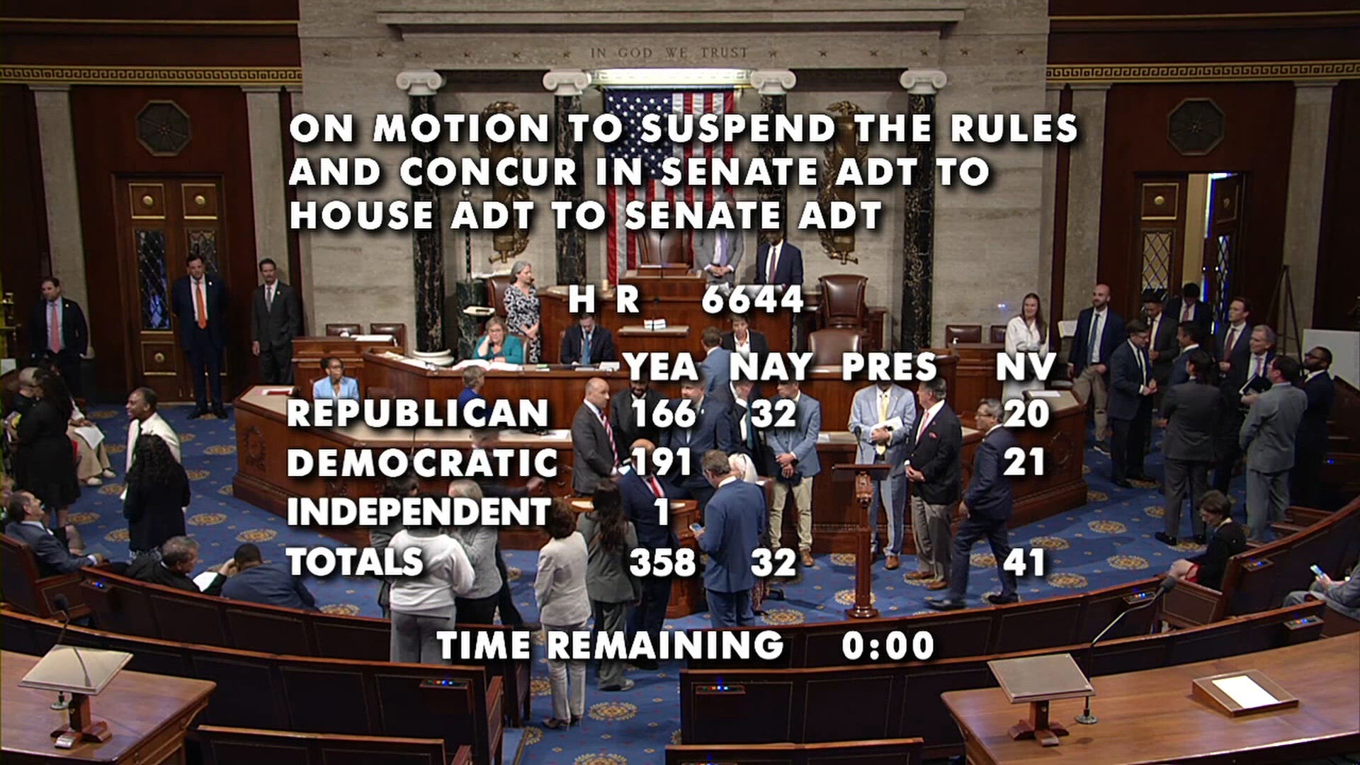 Housing bill advances in Washington | ksdk.com