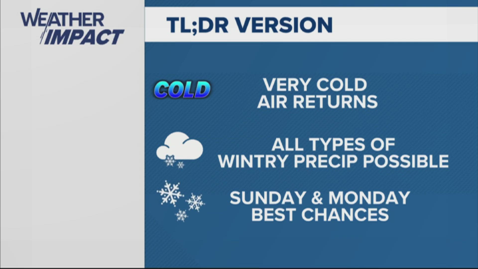 St. Louis Breaking News, Weather, Traffic, Sports | KSDK.com | ksdk.com