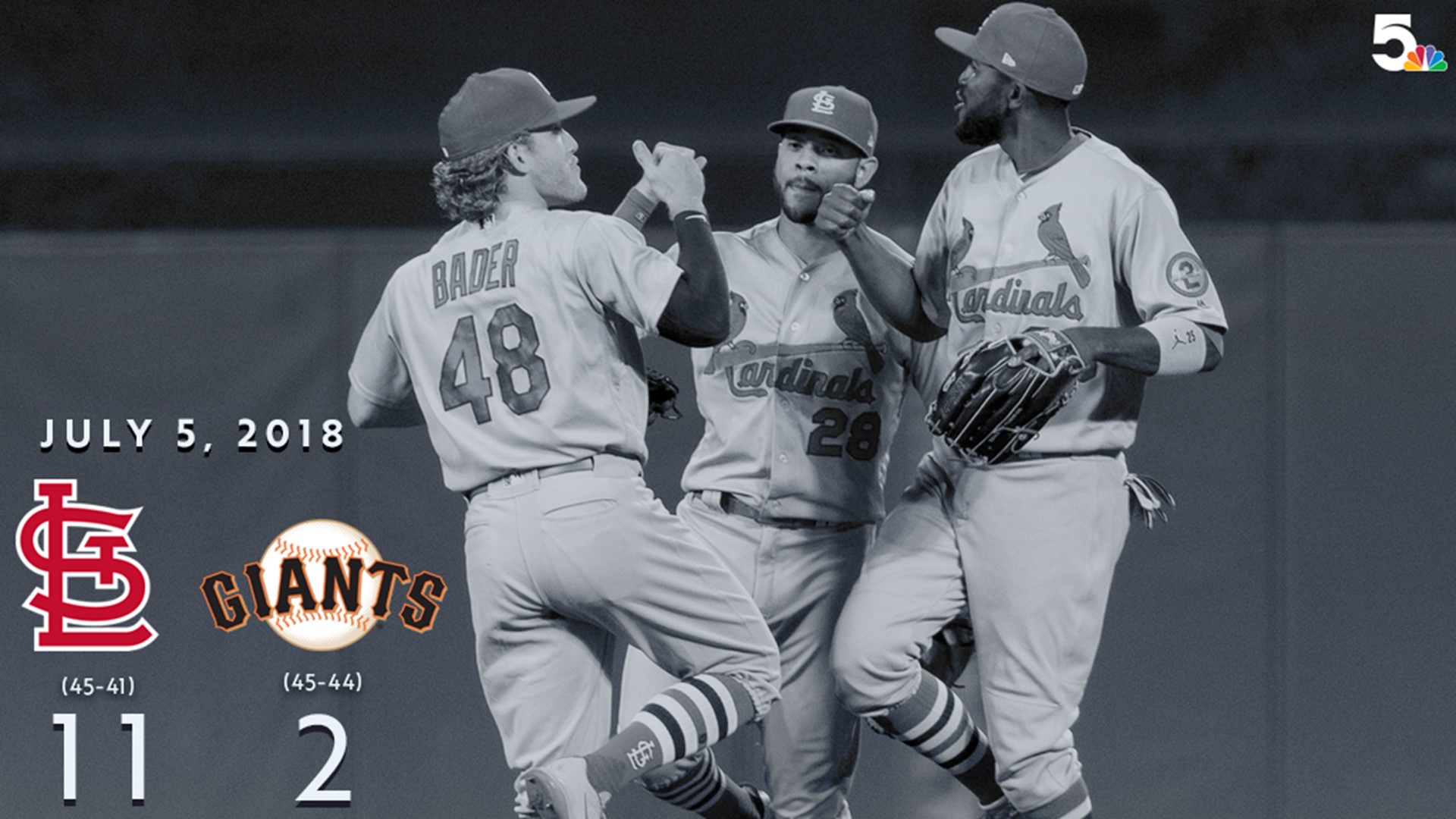 Weaver gives up 2 hits in 8 innings in 11-2 win over Giants | ksdk.com