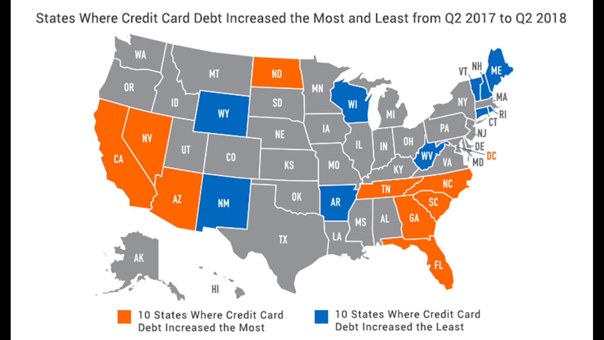 States with the highest and lowest credit card debt | ksdk.com
