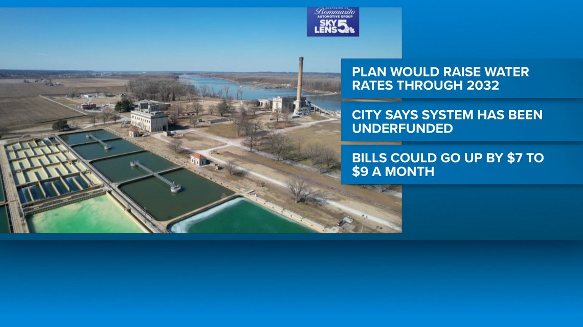St. Louis city leaders to introduce water rate increase bill | ksdk.com