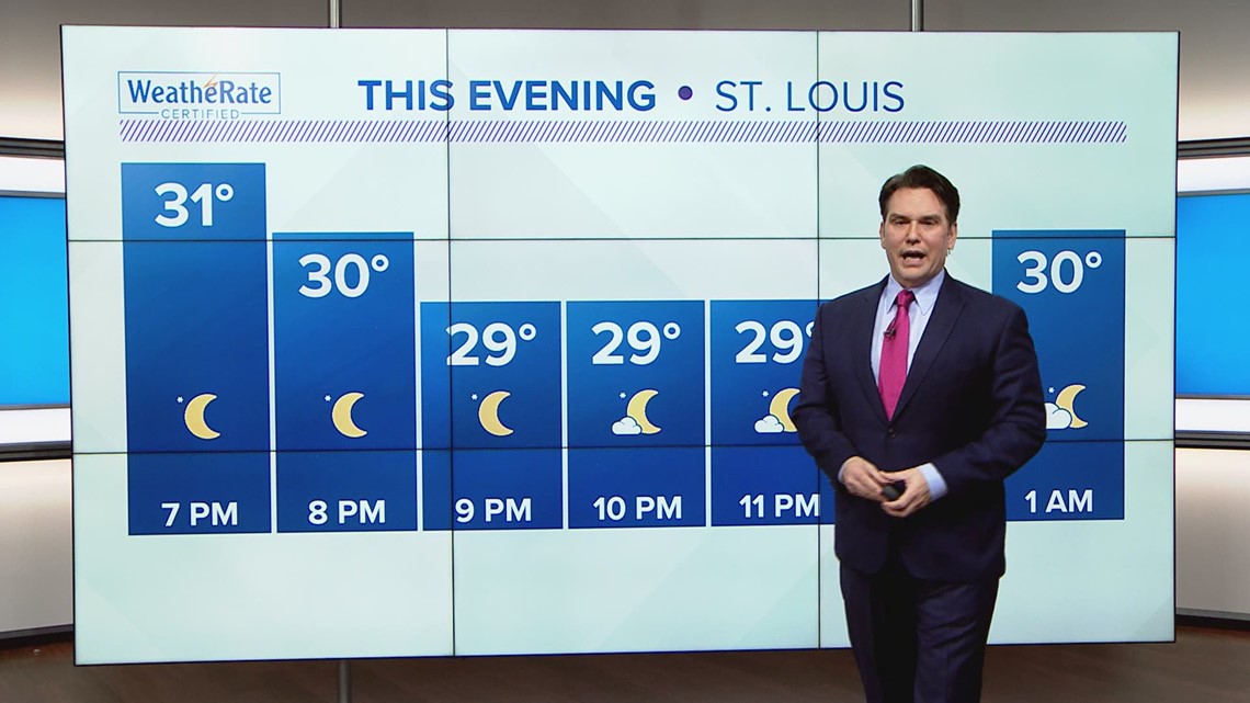 Jim Castillo's forecast | ksdk.com