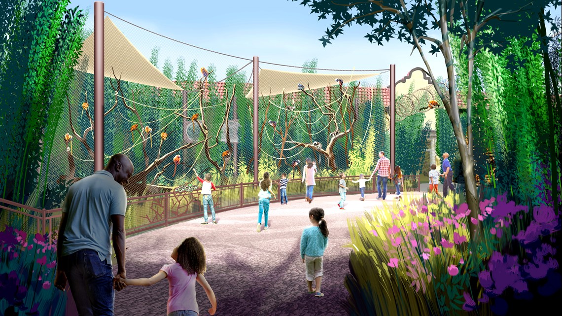 Saint Louis Zoo debuts plans for outdoor primate exhibit | ksdk.com