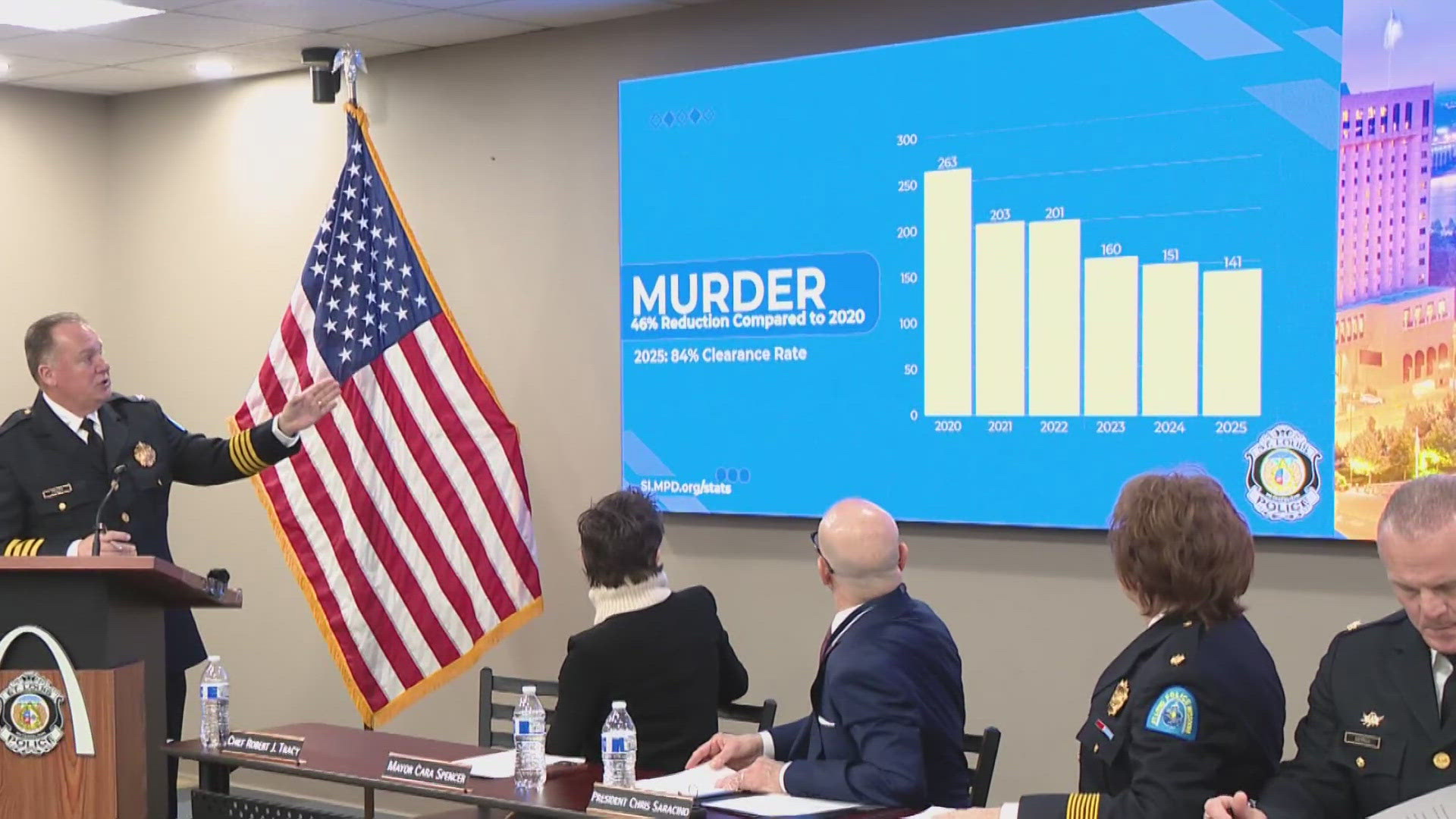 St. Louis County drug dealer sentenced to 15 years for fentanyl sales ...