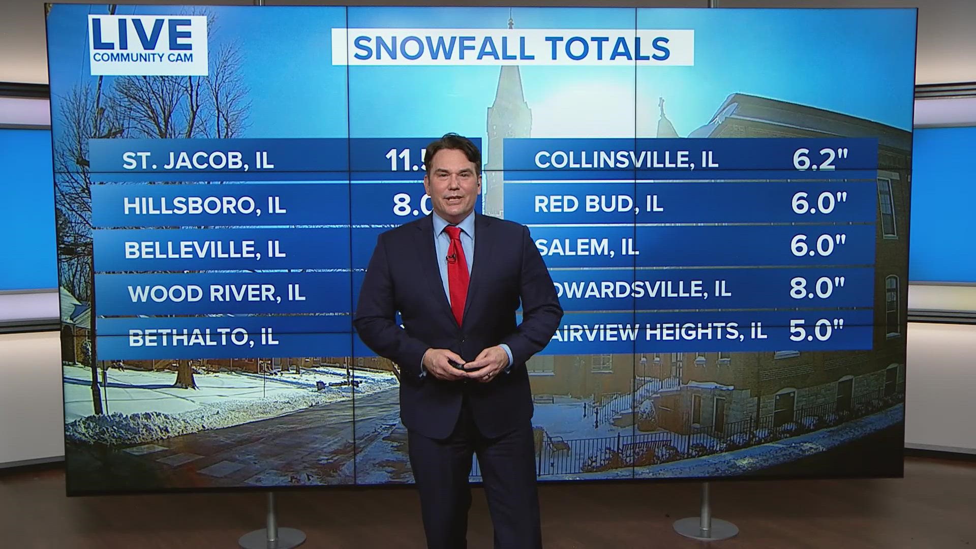 Snowfall totals around St. Louis from winter storm | ksdk.com