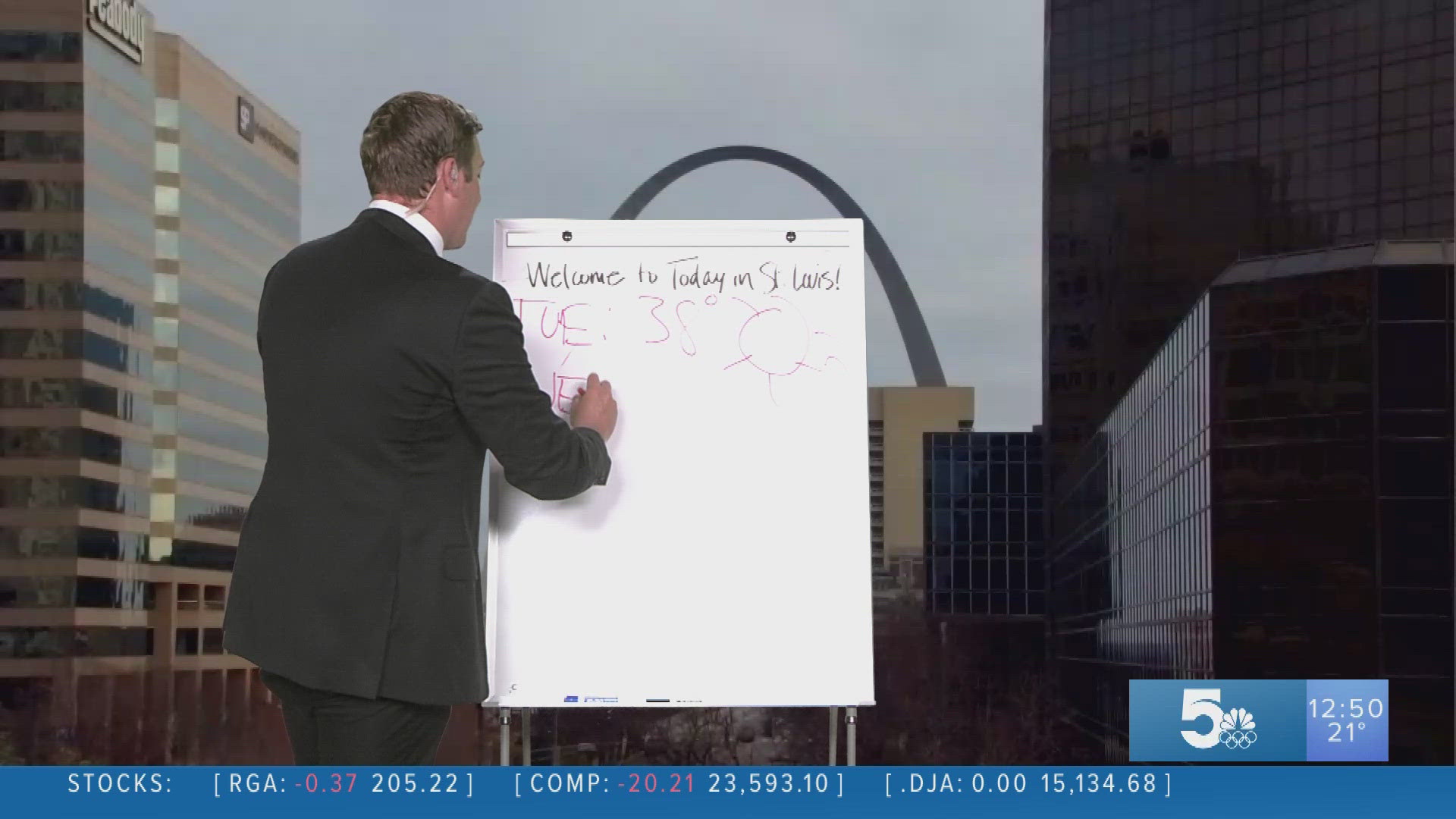 KSDK meteorologist Garry Frank goes old school with the weather | ksdk.com