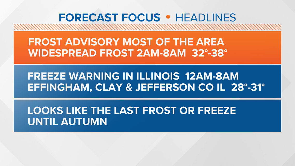Widespread frost coming Friday night | ksdk.com