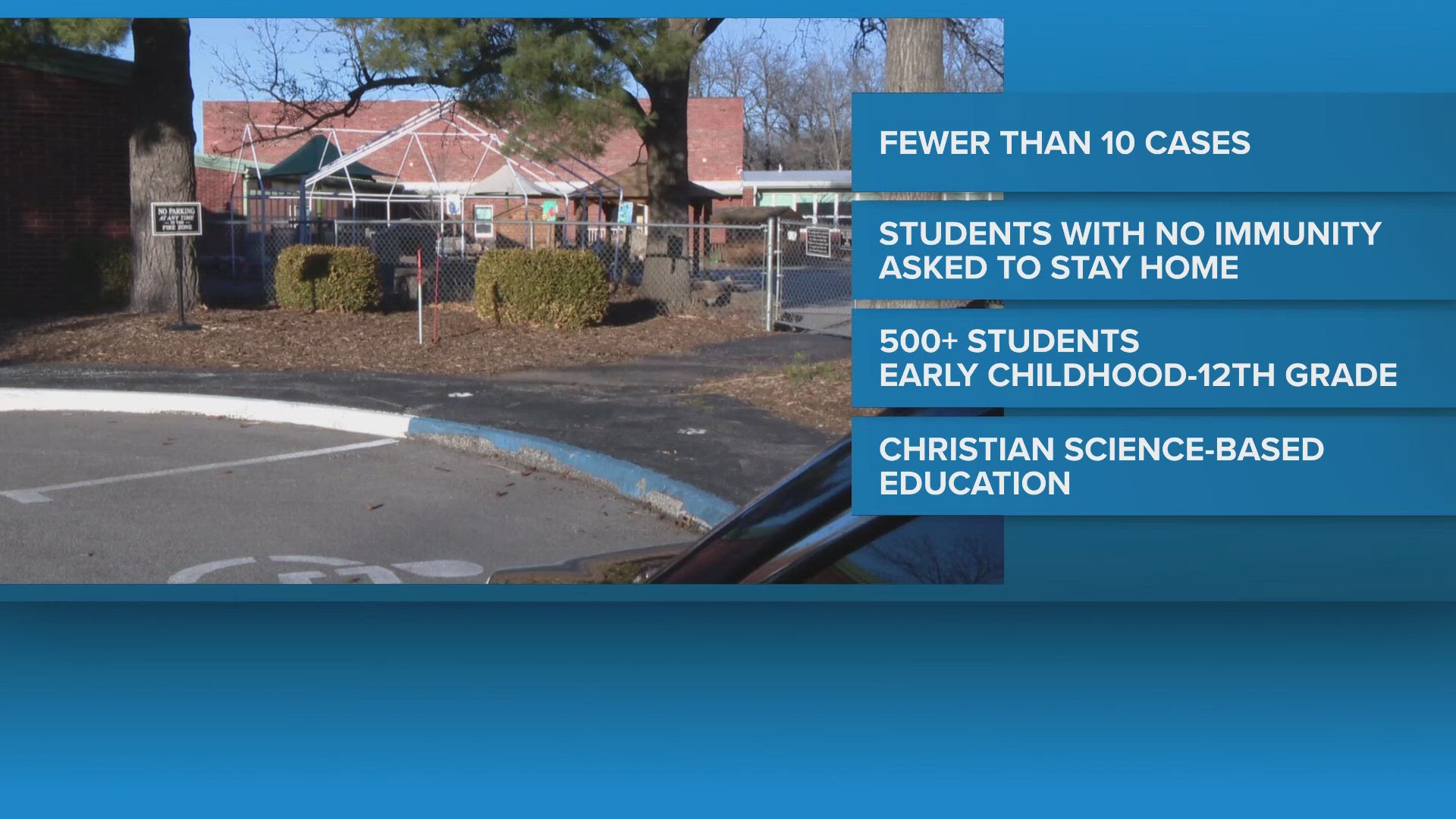 Chickenpox outbreak reported at St. Louis County private school | ksdk.com