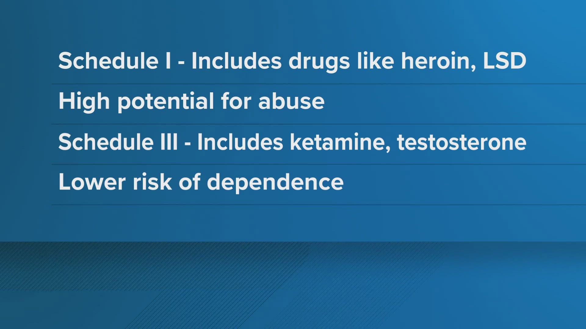 President Trump signs order reclassifying marijuana | ksdk.com