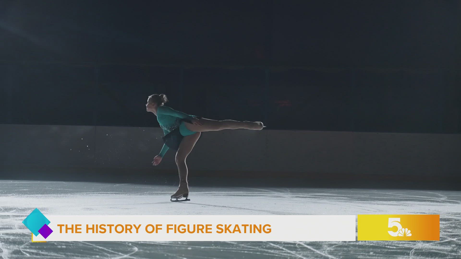 Did You Know: Why figure skating remains one of the world's most ...