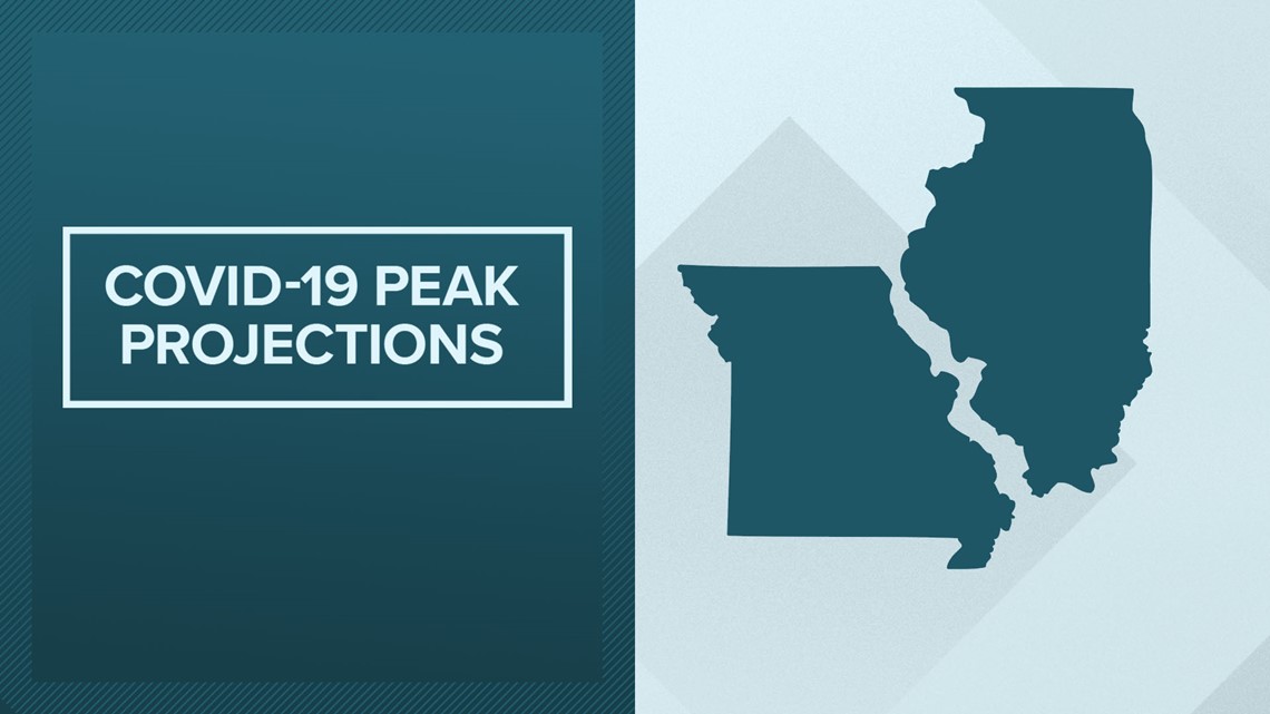 Coronavirus IHME: When COVID-19 could peak in Missouri, Illinois | ksdk.com