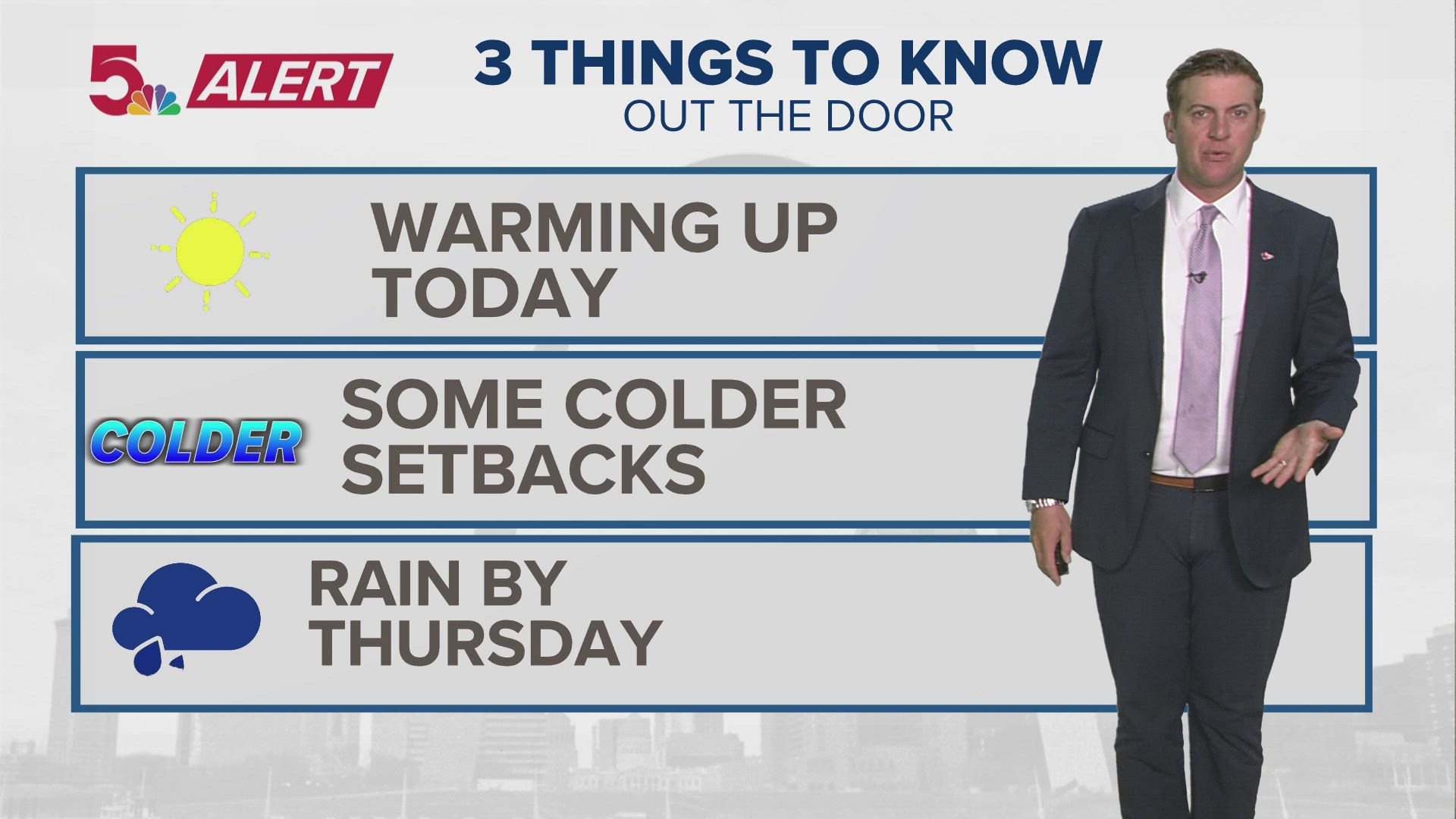 St. Louis forecast: More sunshine, even milder Tuesday and Wednesday ...