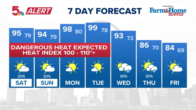 Pig snoot barbecue: St. Louis' other world-renowned BBQ dish | ksdk.com