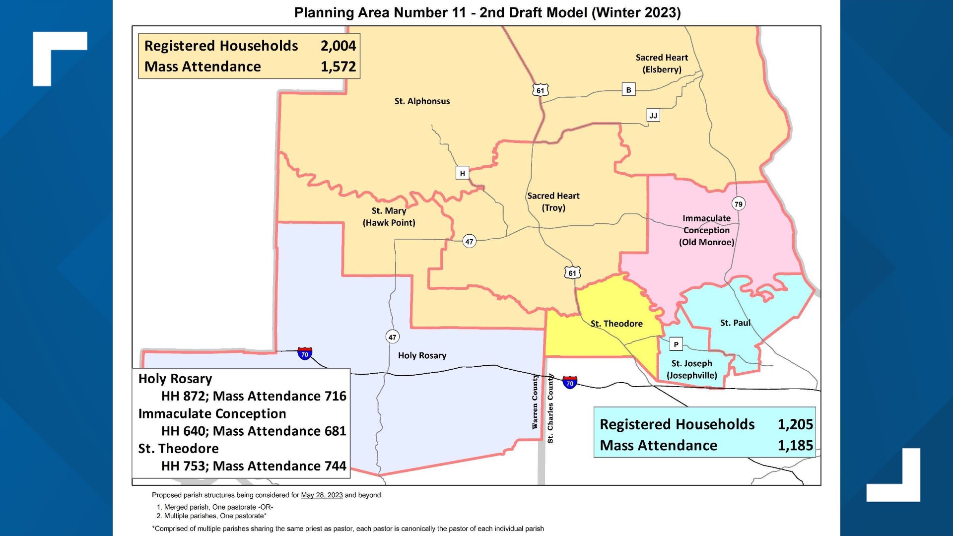 178 St. Louis parishes to be consolidated into 88 pastorates | ksdk.com
