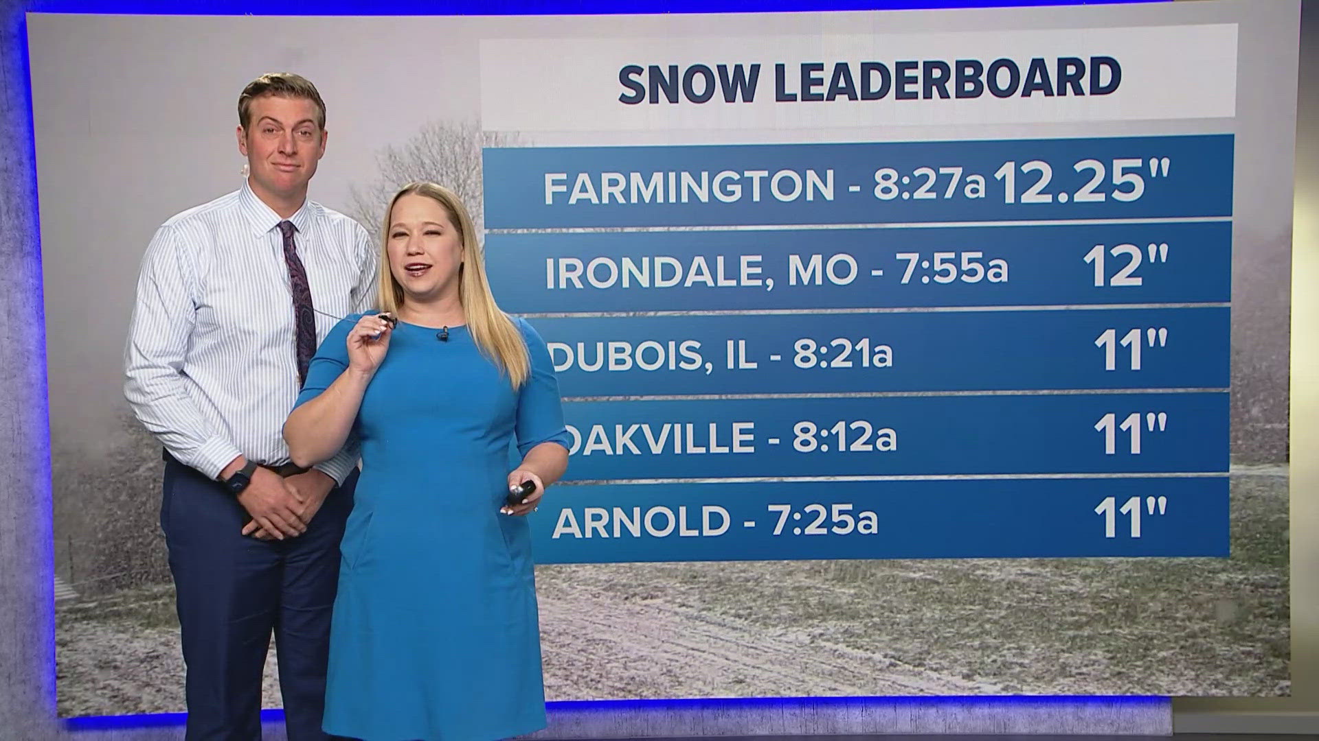 Here's how much snow the metro St. Louis area has gotten so far | ksdk.com