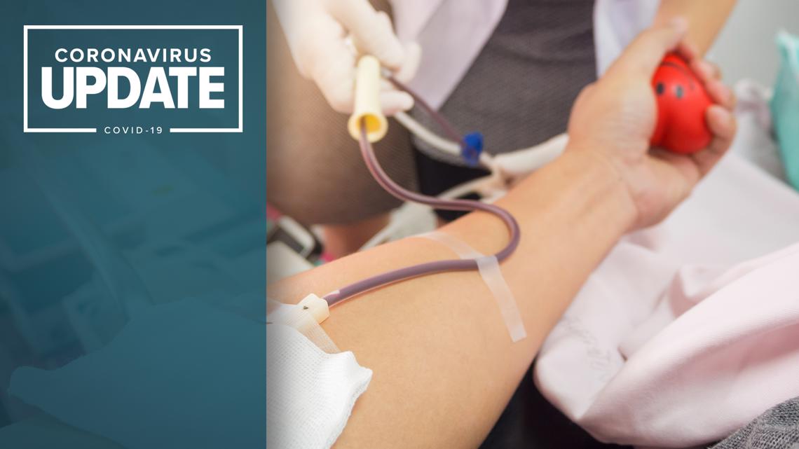 St. Louis area blood drive | ksdk.com