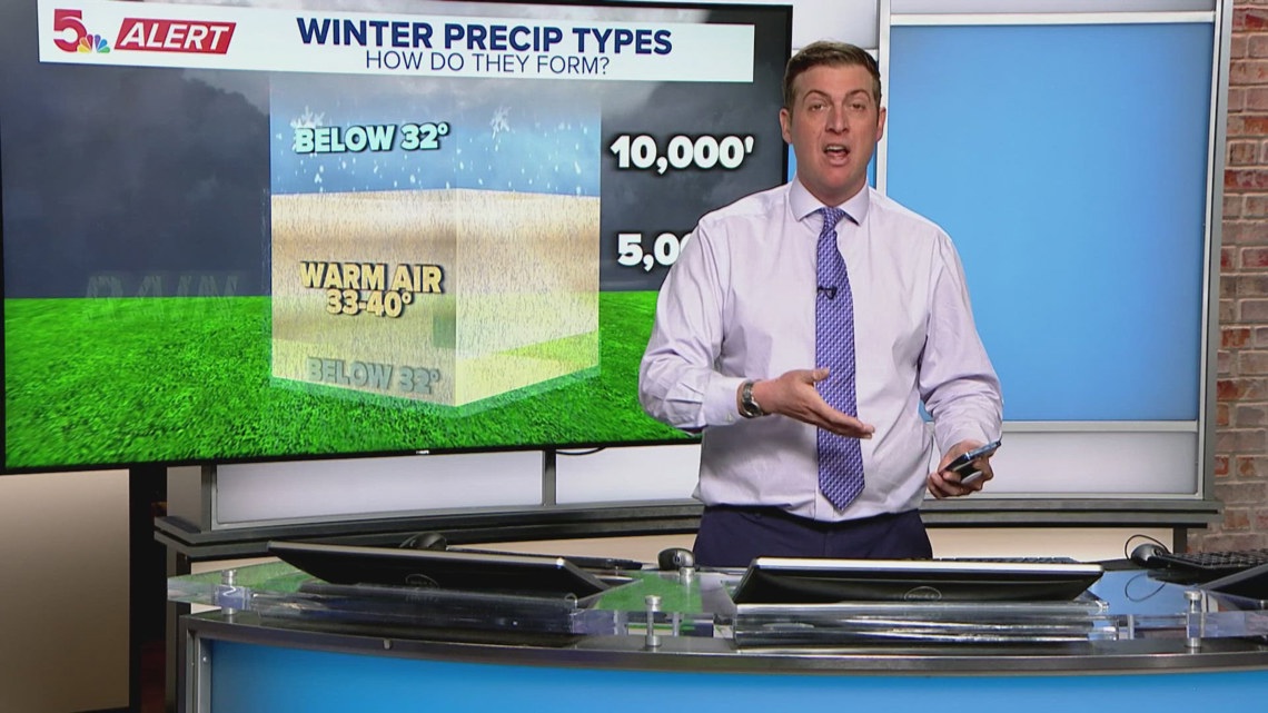 Saturday evening winter storm update: Garry Frank answers your ...