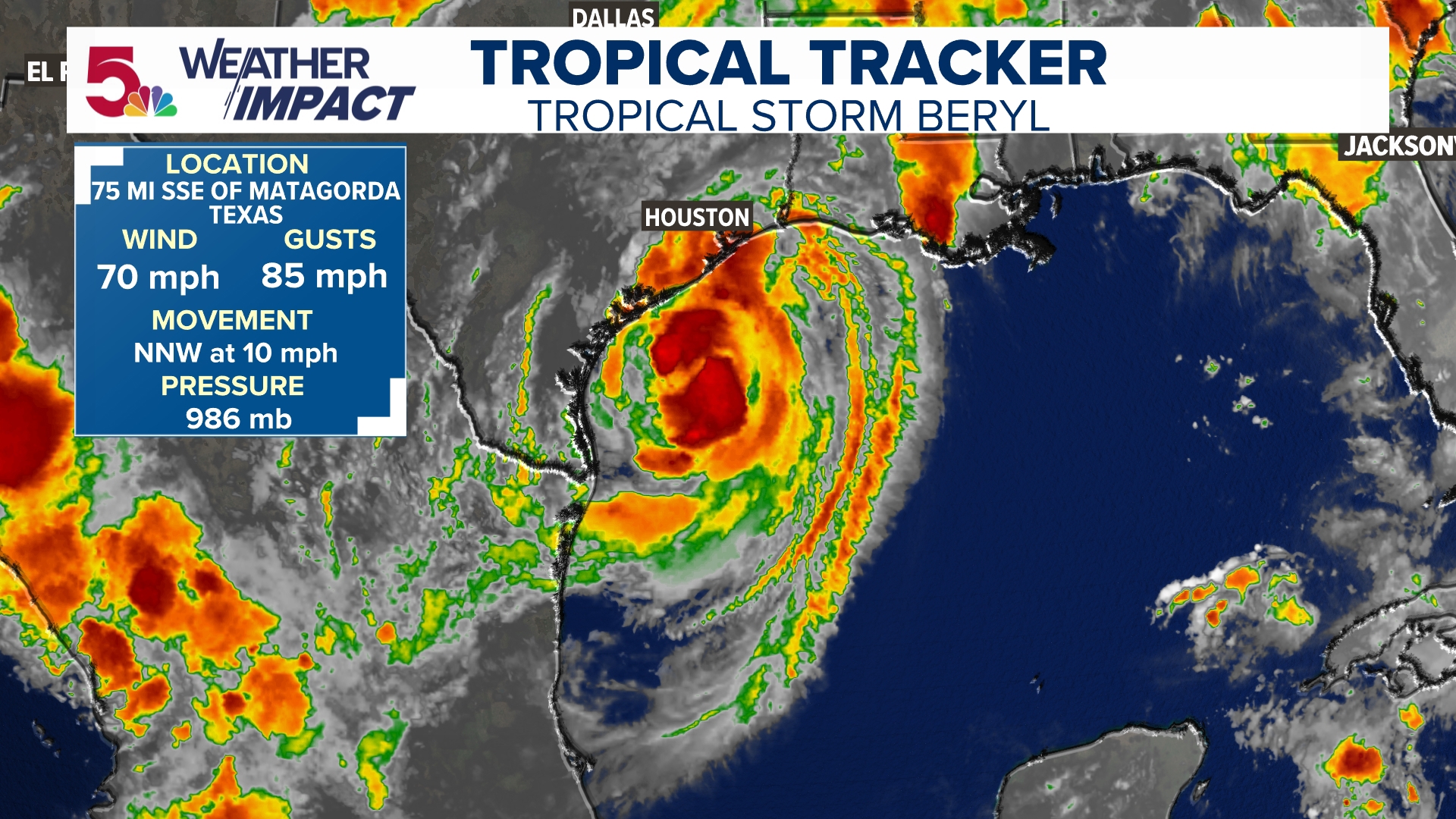 Chesterfield | Weather Cameras | ksdk.com